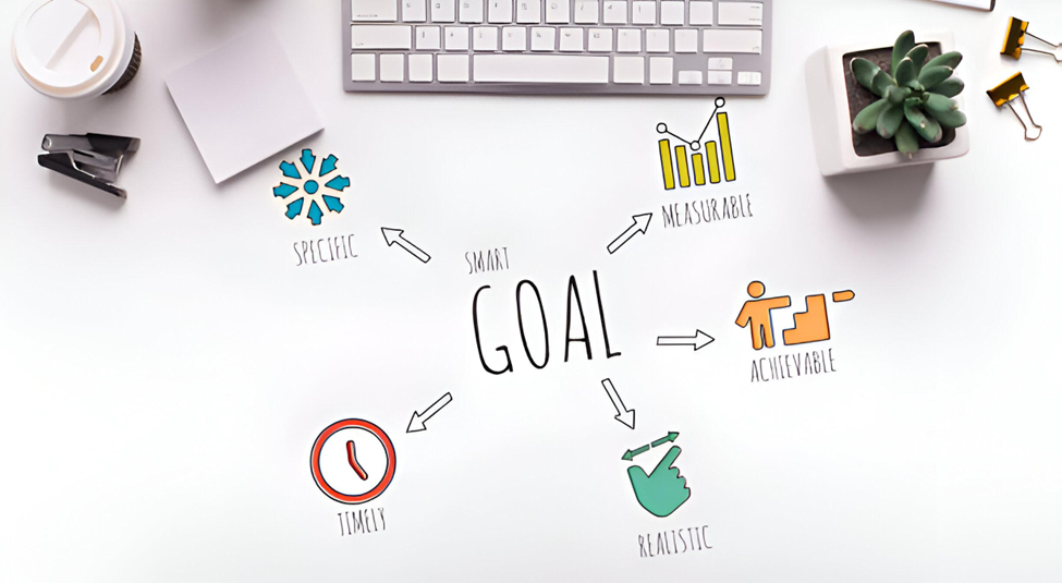 Karate and Goal Setting: How to Stay Motivated and Achieve Success in ...